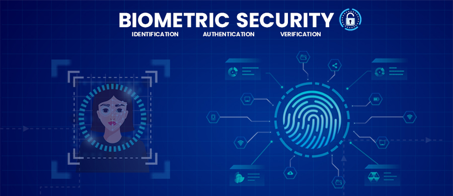 Digital Identity Solutions Technoforte Inc